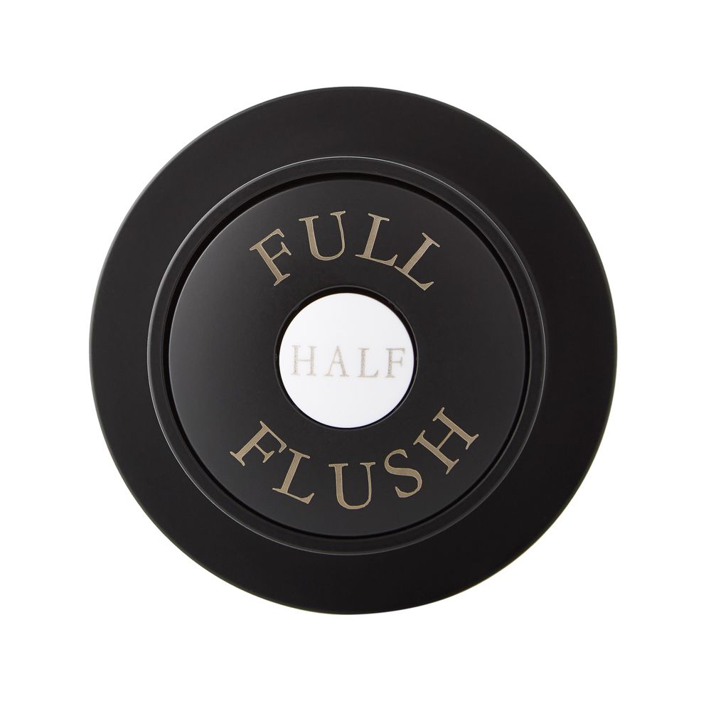 Milano – Traditional Round Flush Plate - Black