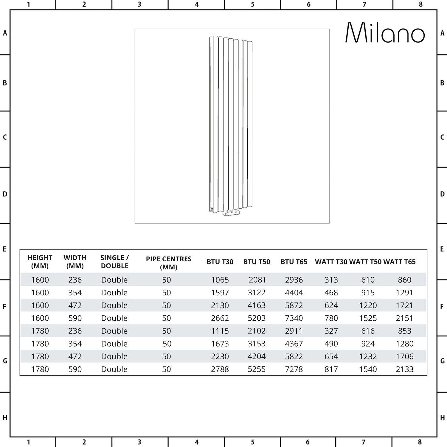 Milano Aruba Flow - White Vertical Middle Connection Designer Radiator ...