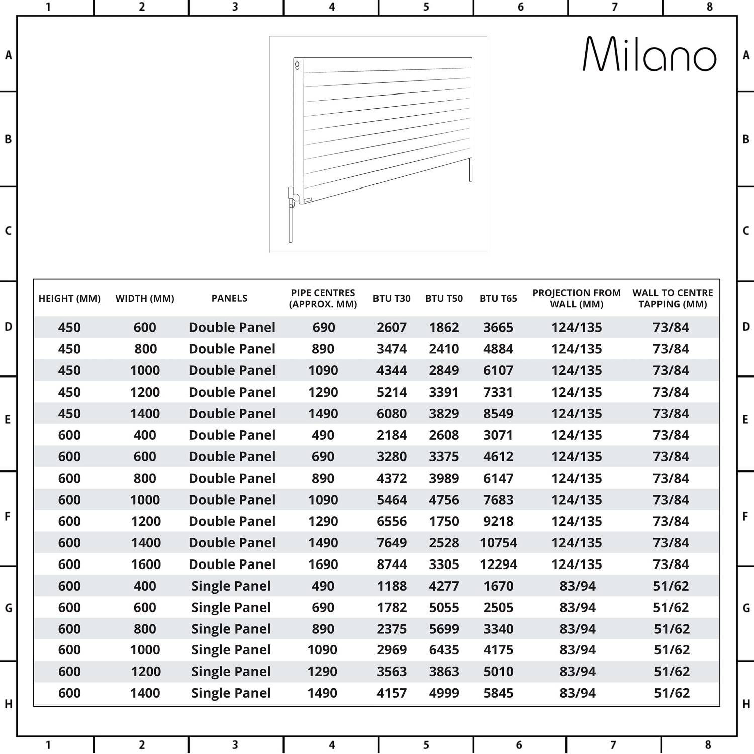 Stelrad Vita Deco - Horizontal Convector Radiator - Choice of Finish ...