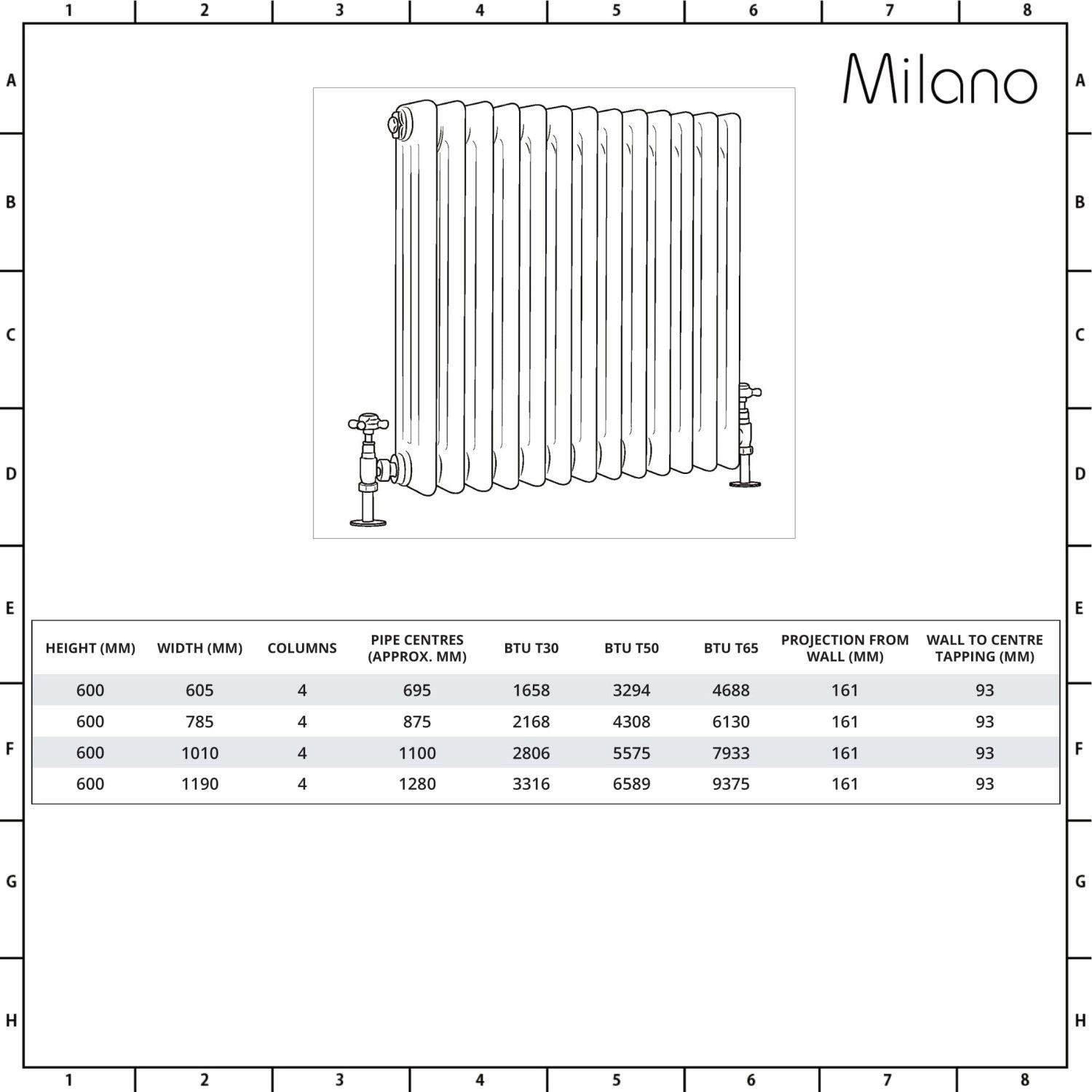 Milano Windsor - Anthracite Horizontal Traditional Column Radiator ...