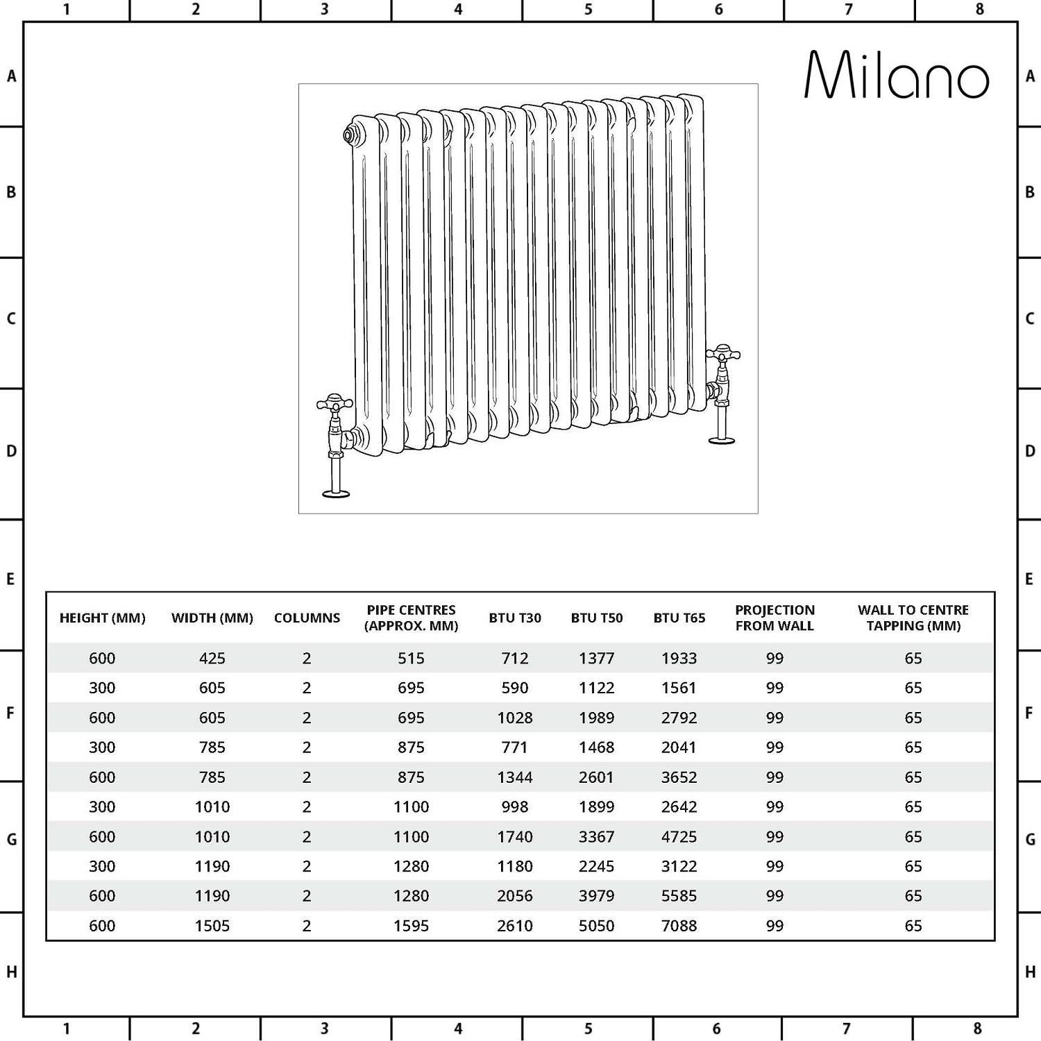 Milano Windsor - White Horizontal Traditional Double Column Radiator ...